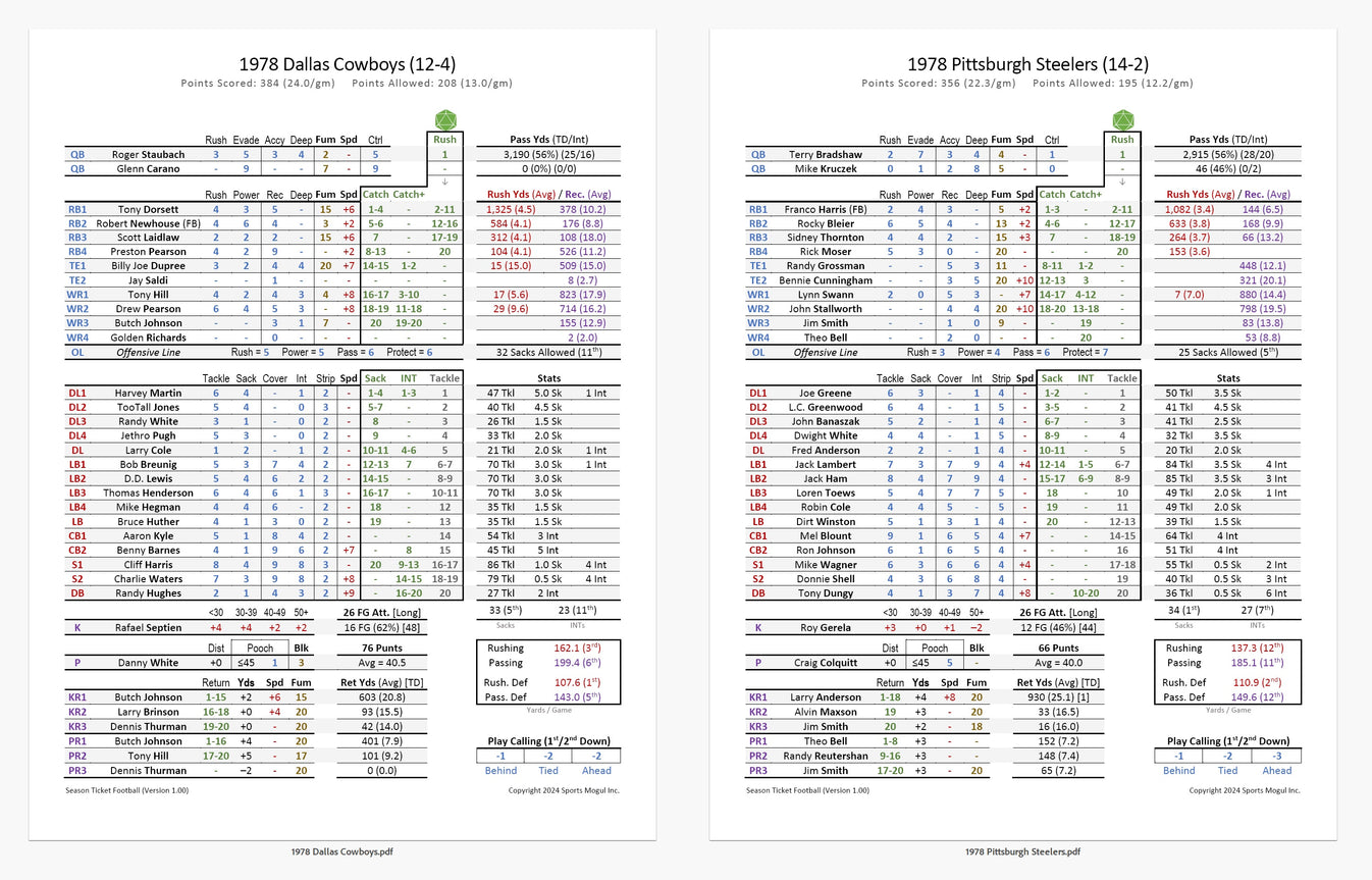 Season Ticket Football Seasons (PDF) – Sports Mogul Inc