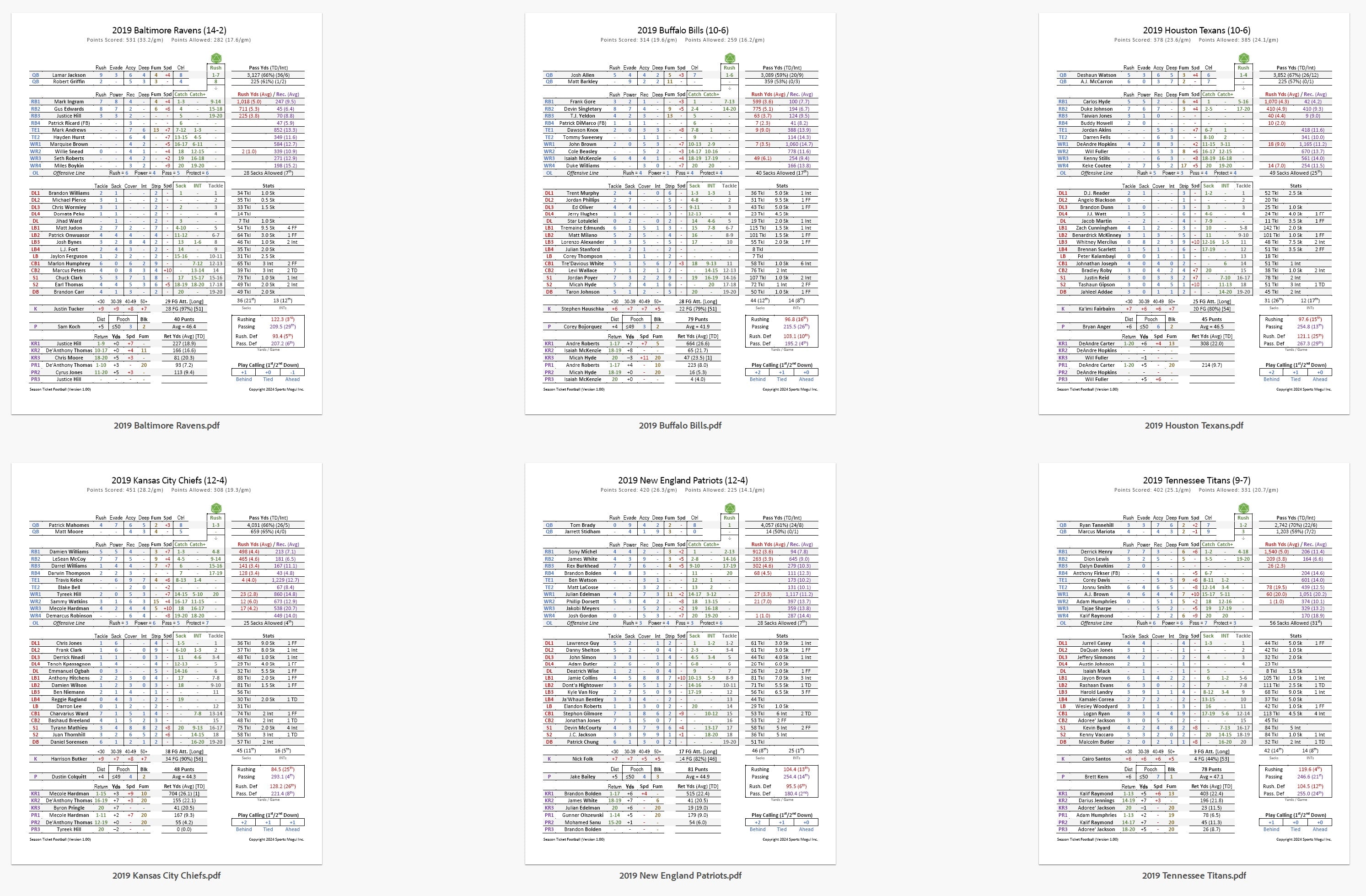 Season Ticket Football (PDF) – Sports Mogul Inc