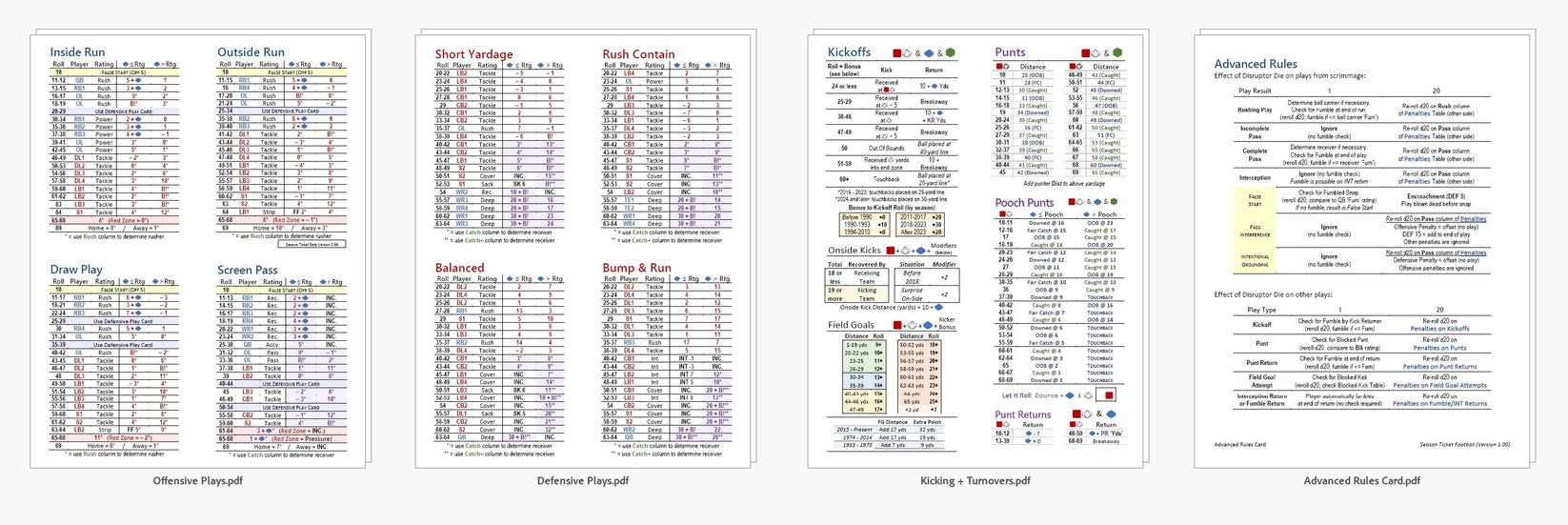Season Ticket Football (PDF) – Sports Mogul Inc
